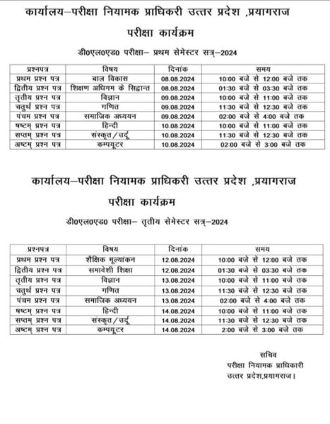 up deled 1st, 2nd, 3rd, 4th semester exam date sheet 2025 » DELED RESULT 2025