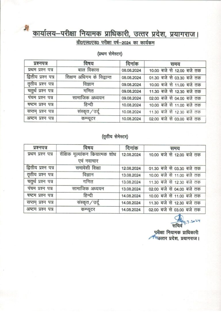 up deled 1st, 2nd, 3rd, 4th semester exam date sheet 2025 » DELED RESULT 2025