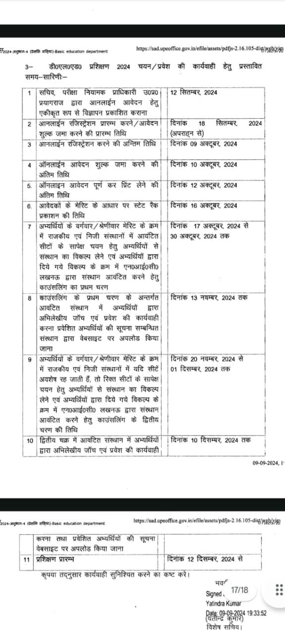 Up deled online form 2024-25 | deled btc apply online 2024 | up deled ...